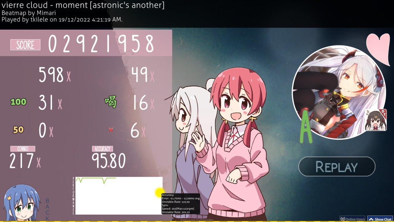 my best score imo cant rly do proper burst spam yet so getting an A ...