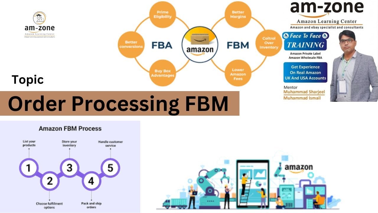 Mastering oder processing for FBM (Fulfilment by Marchant ) | step by ...