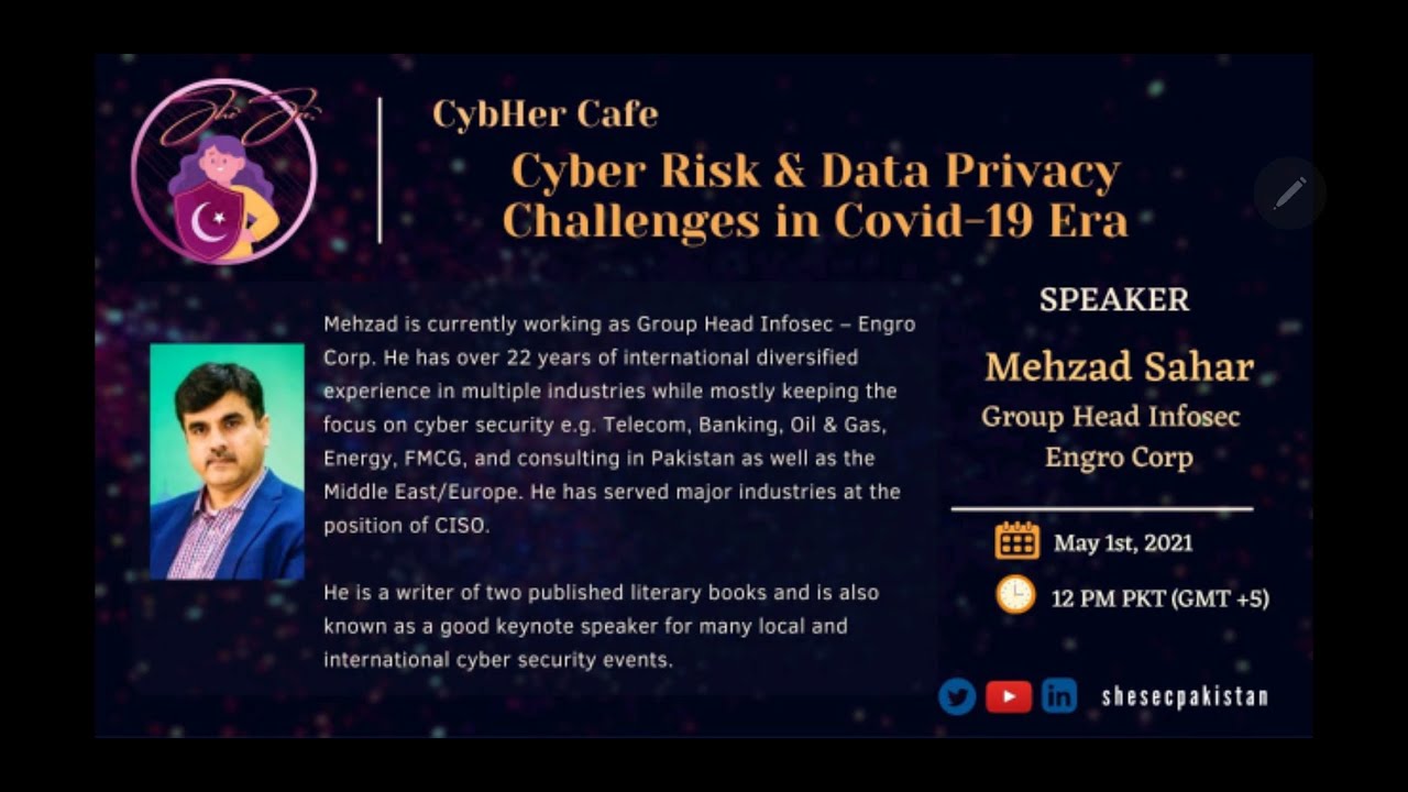 Cyber Risk and Data Privacy Challenges in COVID Era - Mehzad Sahar ...
