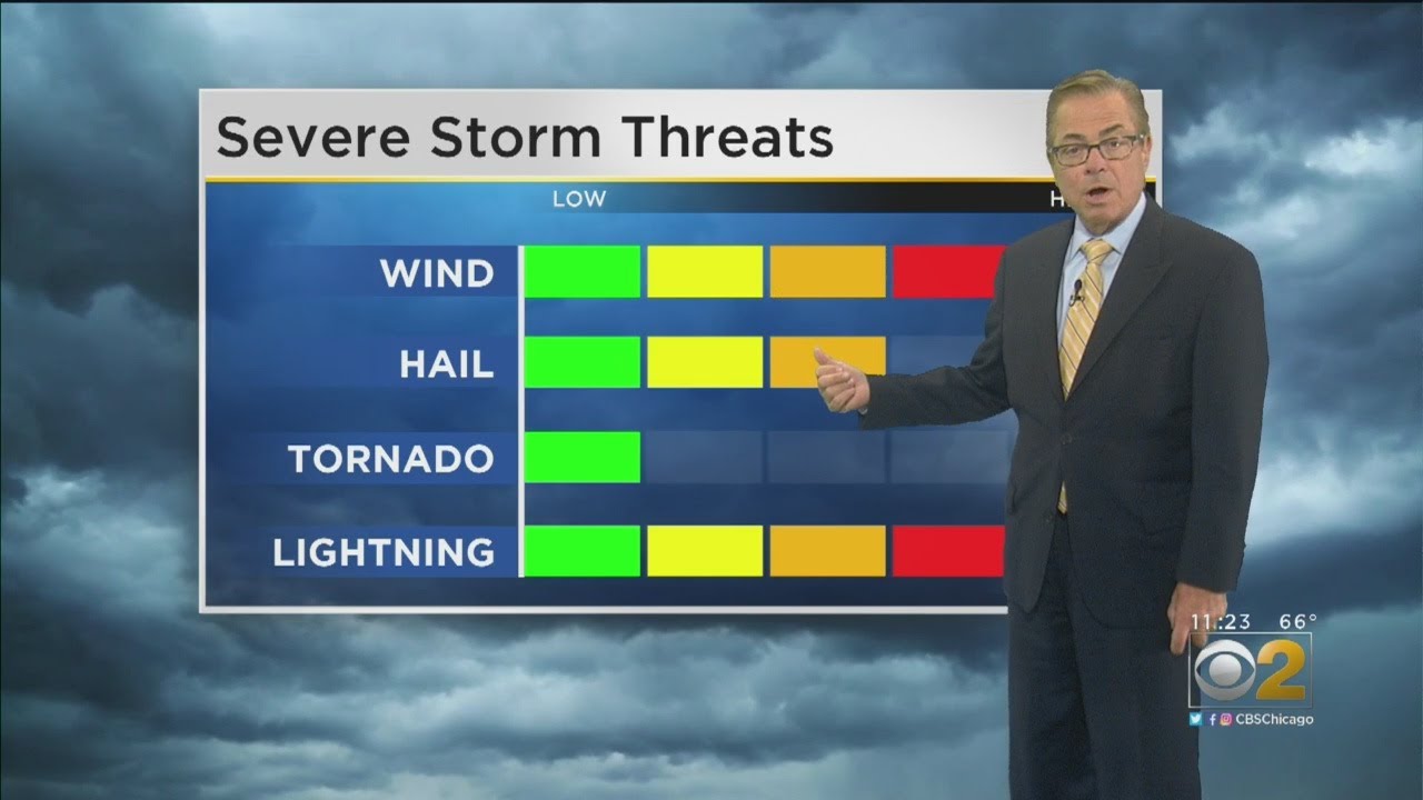 CBS 2 Weather Watch (11AM, Sept. 3, 2019) - YouTube