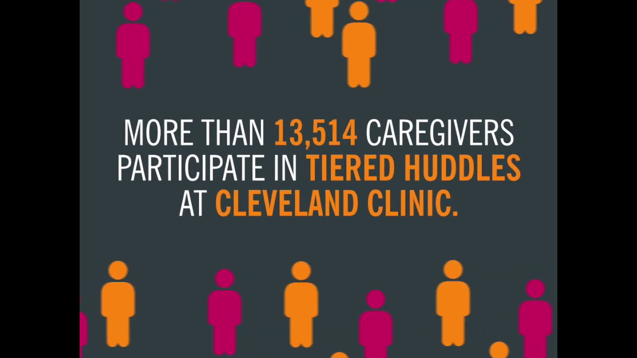 Cleveland Clinic Tiered Huddles Have 25,000 Daily Participants - YouTube