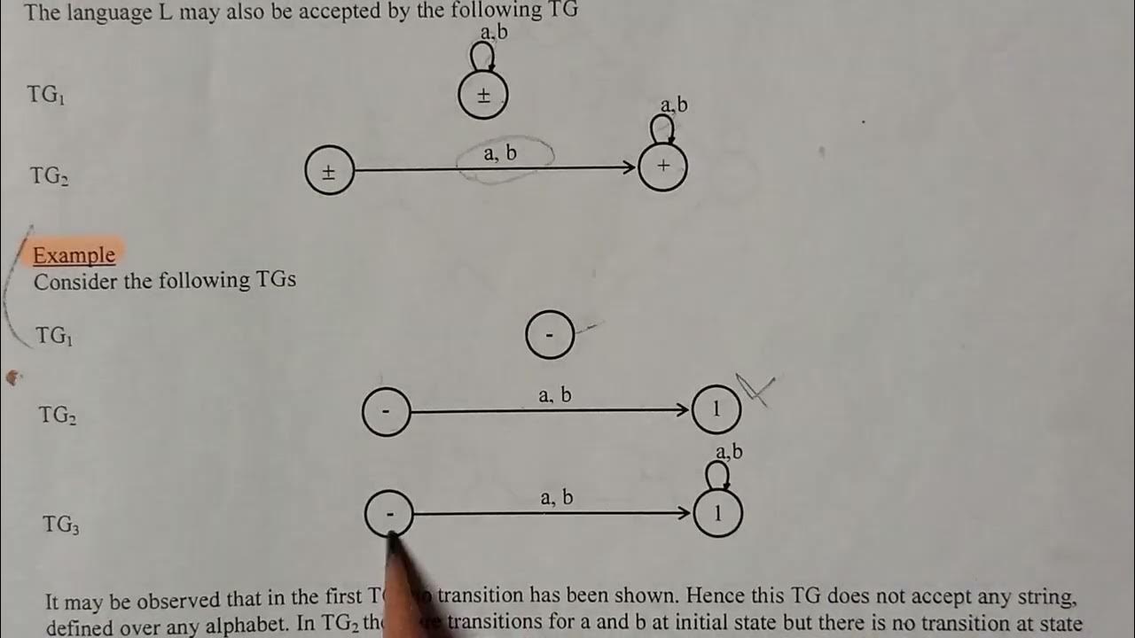 CS402 lecture 8|| cs402 midterm preparation 2023|| - YouTube