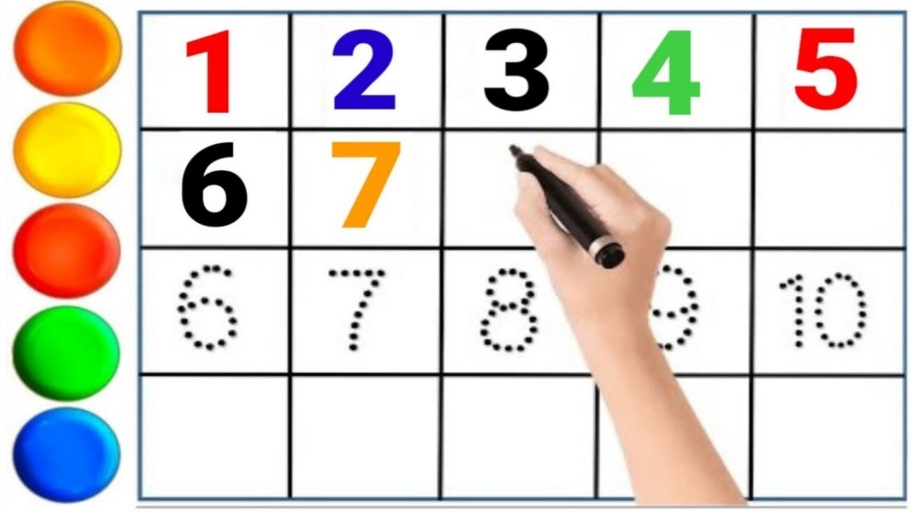 123, 1234, 123 Numbers, Counting, Number, Count to 100, ABC, ABC song ...