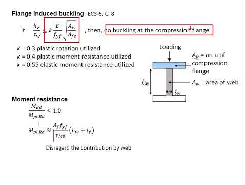 5.6 Flange induced buckling and moment resistance - YouTube