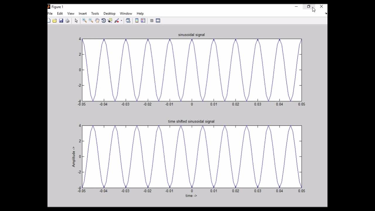 108-Generation of 100Hz sinusoidal signal with time shift of 5ms by ...