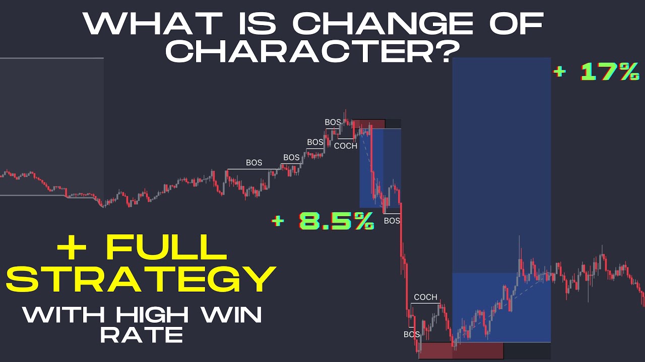 Simple CHoCH trading strategy - YouTube