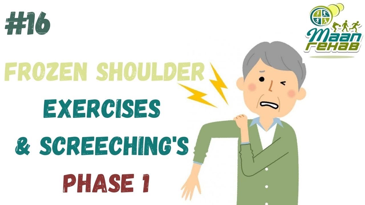Exercises For Frozen Shoulder | Frozen Shoulder Physiotherapy ...