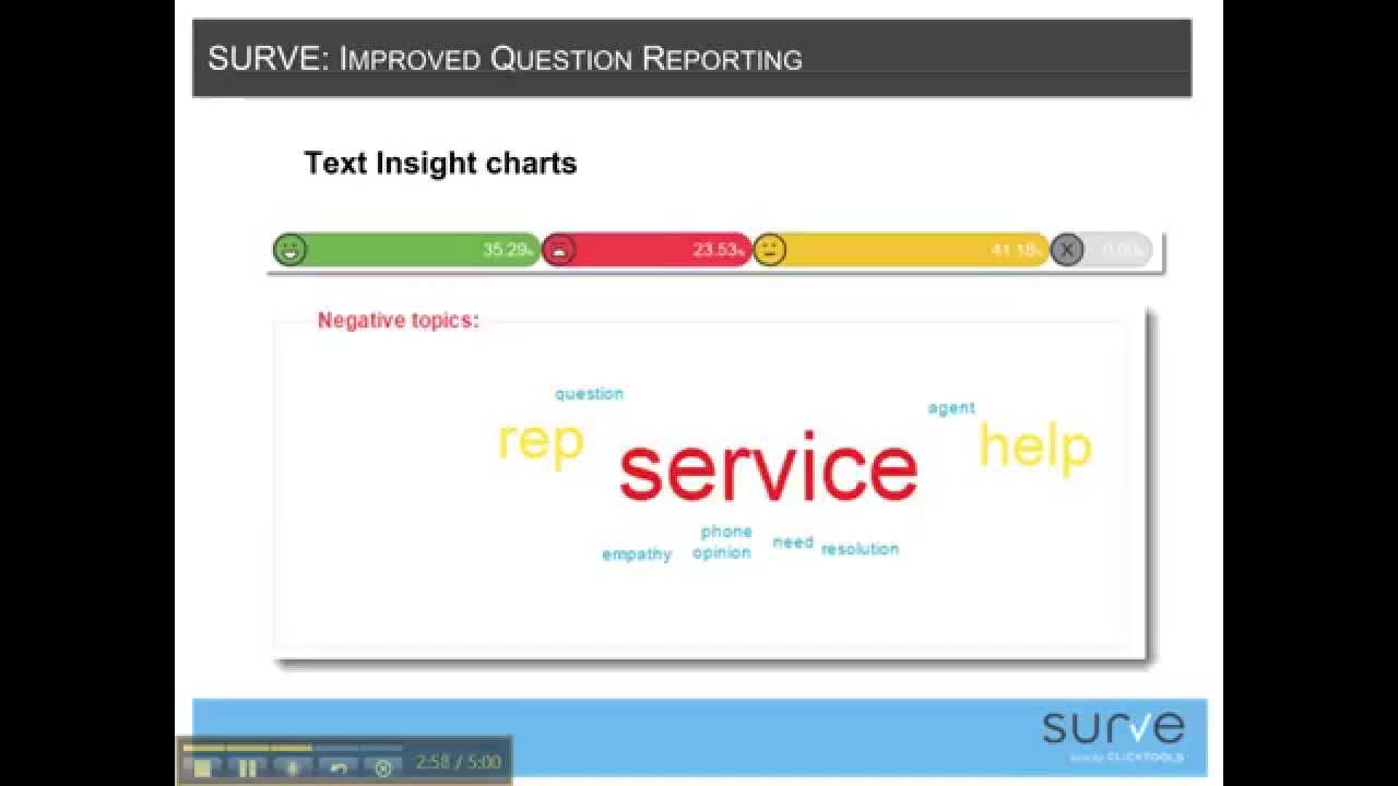 Features Unique to SURVE - YouTube