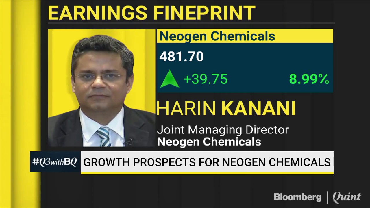 Neogen Chemicals' Growth Targets For FY21 - YouTube