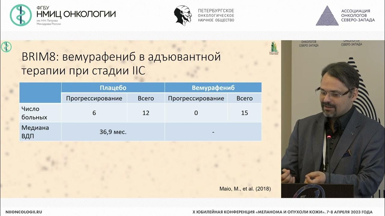 Адъювантная терапия IIB-IIC стадии. Значение БСЛУ - YouTube