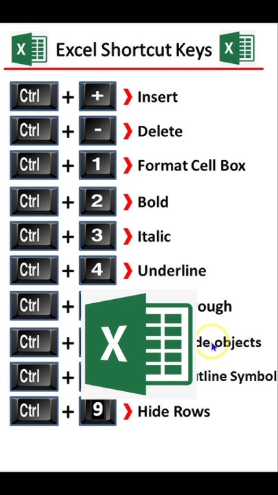 Excel Shortcut Keys | Excel Useful Shortcut Keys #computer #excel # ...