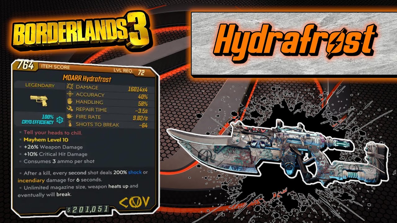 Legendary Item Guide | Hydrafrost | [Borderlands 3] - YouTube