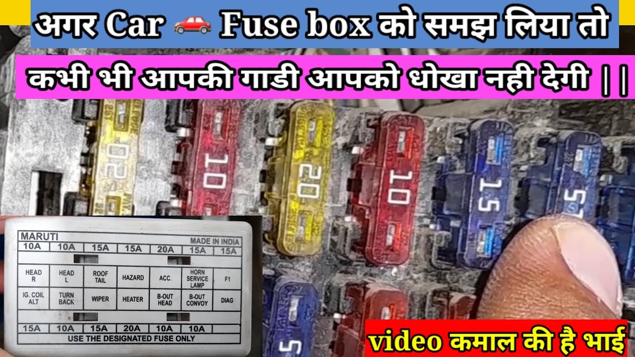 How to check car fuse box |Car Fuse box full detail | fuse box wiring ...