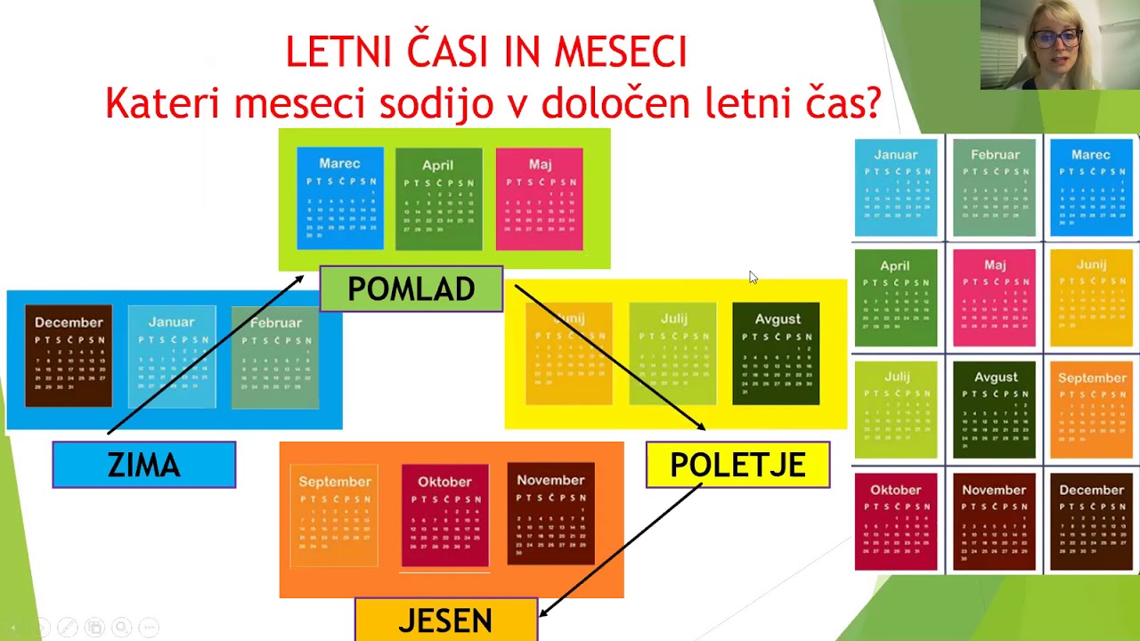 LETNI ČASI LETO MESECI KOLEDAR SPOZNAVANJE OKOLJA PROJEKTNO DELO - YouTube