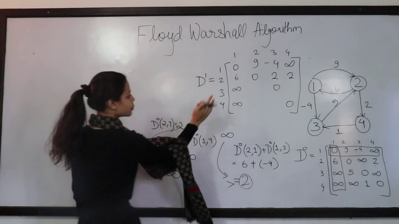 Floyd Warshalls Algorithm Design Analysis And Algorithm Youtube