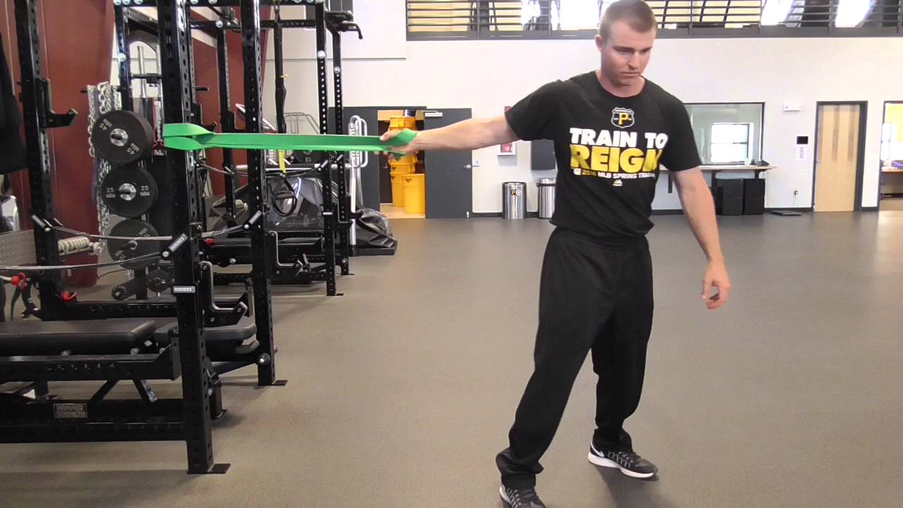 Banded Lateral Opener - YouTube