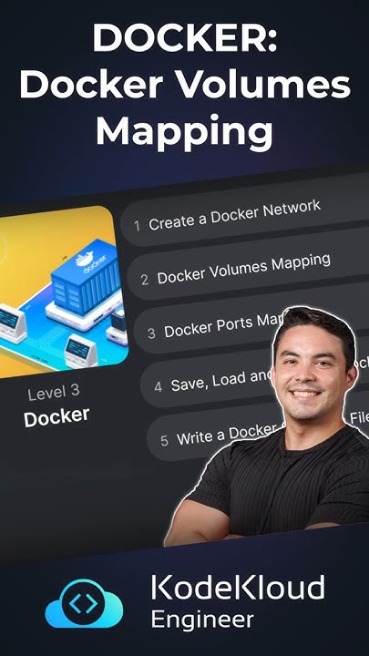 Mapping Docker Volumes | Docker Tutorial | Docker Series #12 - YouTube