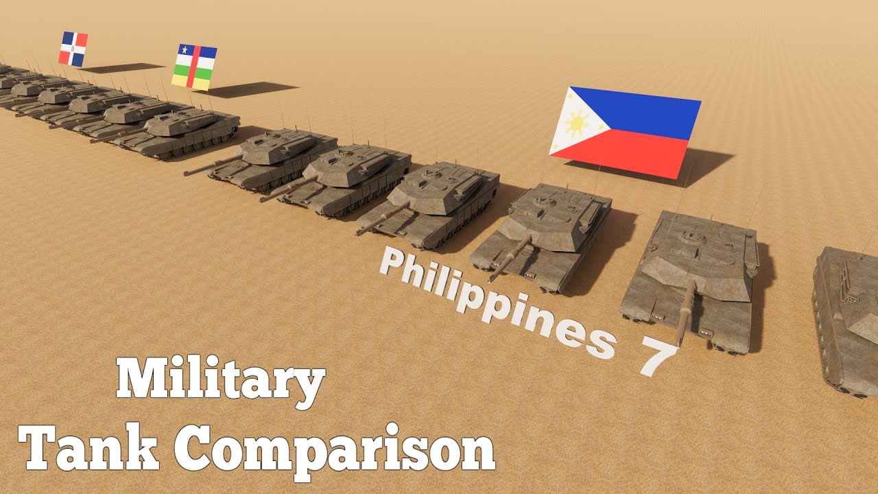 Tank Fleet Strength by Country - Military Power Comparison 3D - YouTube