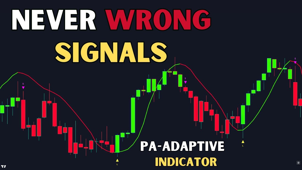NEW PA-Adaptive Indicator on TradingView is 100% Better Than Premium ...