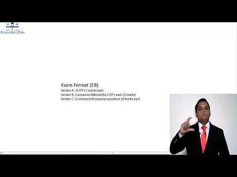 ACCA FM- Paper Introduction and Exam syllabus- AccountancTube - YouTube