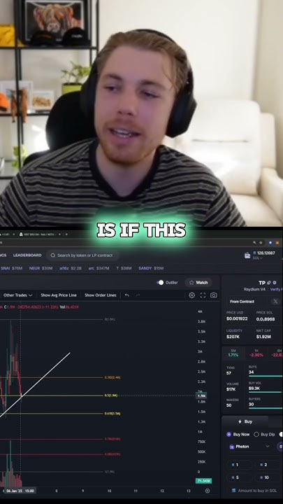 Make every move count. Through simple, fast moves. Level up, link in bio. NFA #photon - YouTube