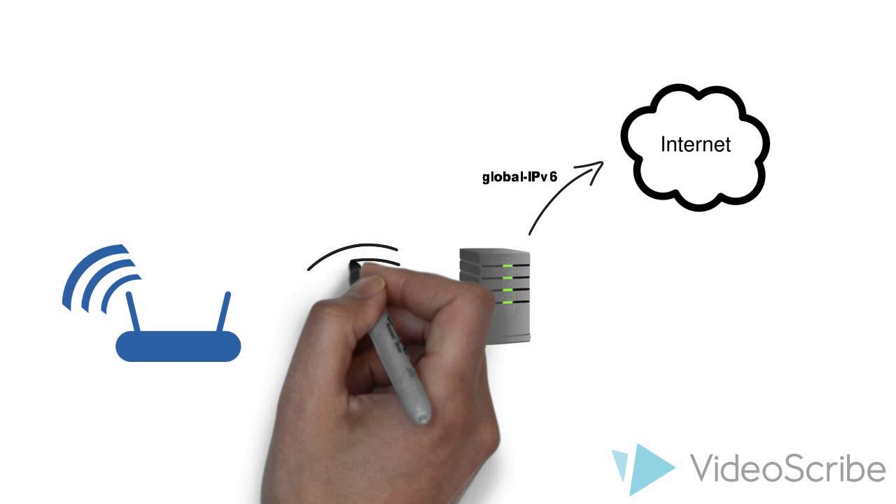 IPv4 Und IPv6 Einfach Erkl rt YouTube ipv4-und-ipv6-einfach-erkl-rt-youtube