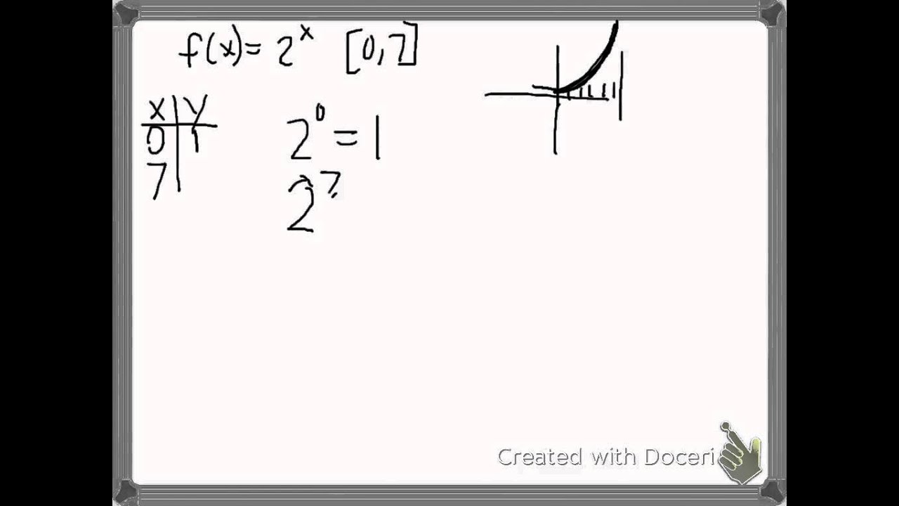 Rate Of Change Of Exponential Equation YouTube rate-of-change-of-exponential-equation-youtube