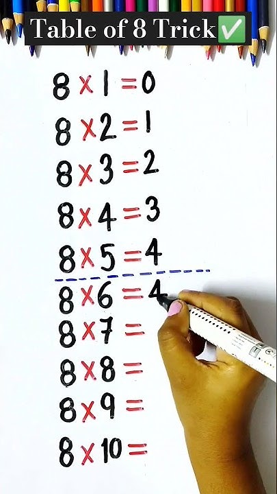 Easy Way to Learn Table of 8 /Multiplication table of 8 #shorts # ...