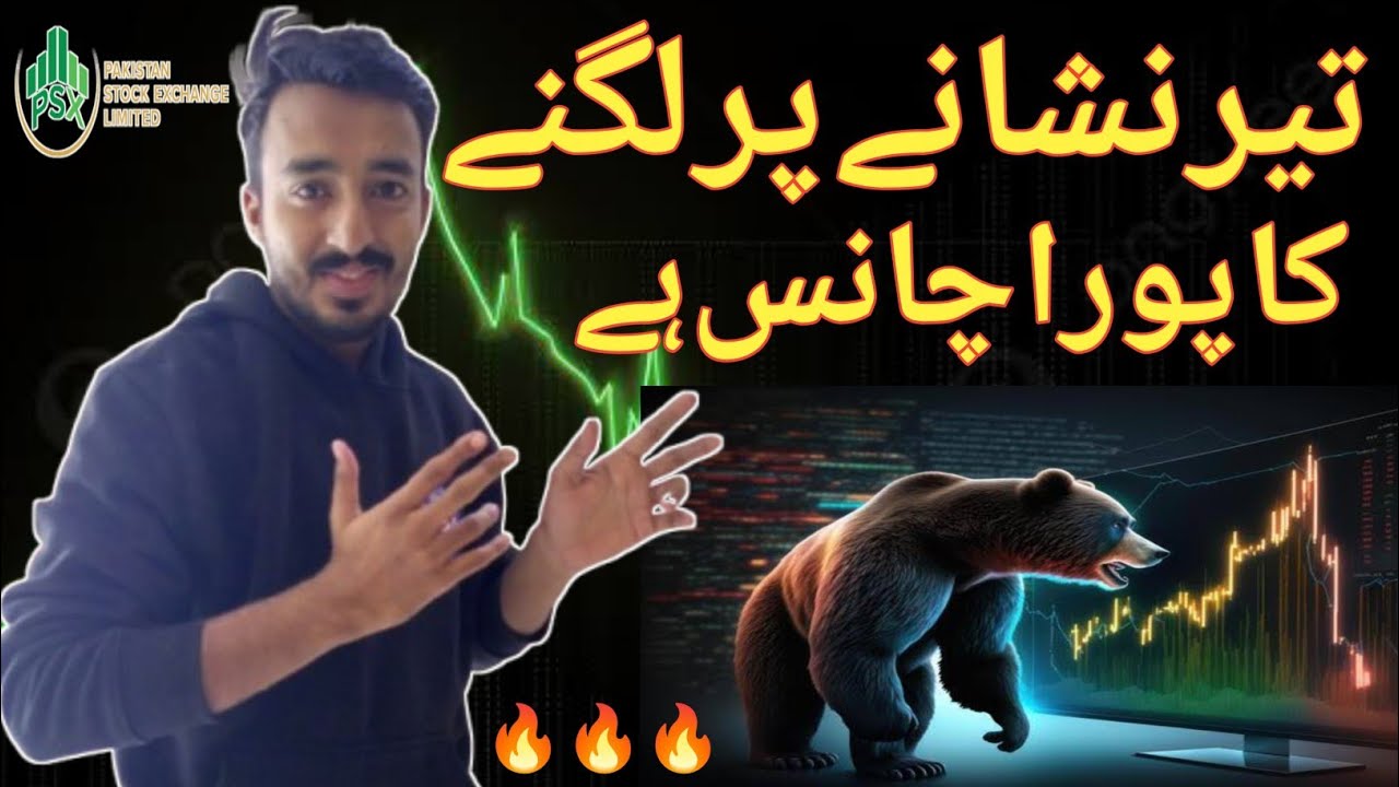 Best Stocks To Buy Now | Psx Trading | Stock Market | Analysis - YouTube