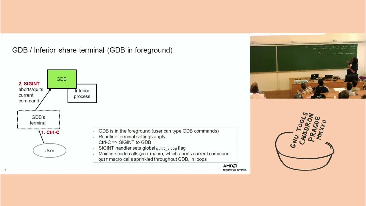 Redesigning GDB's Ctrl-C handling - GNU Tools Cauldron 2022 - YouTube