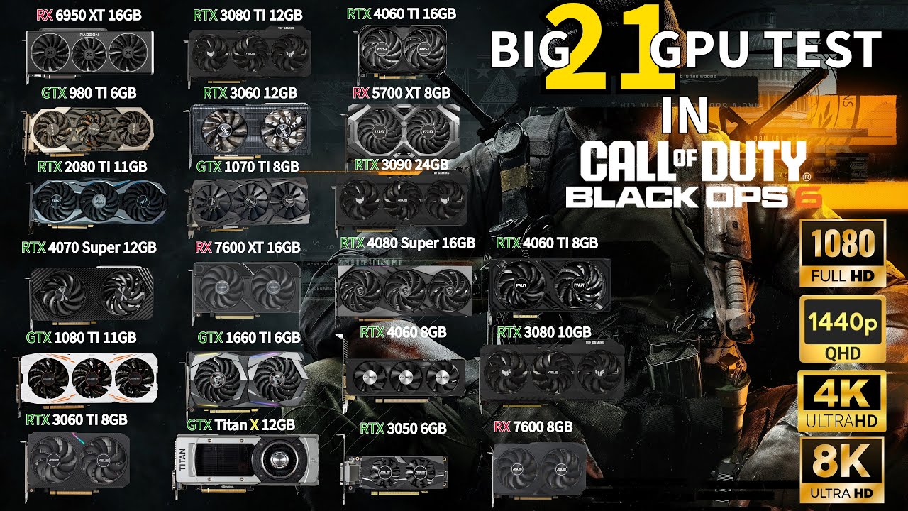 Big 21 GPU Test for Call of Duty Black Ops 6 | 1080p | 1440p | 2160p ...
