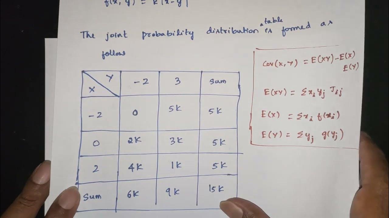 BCS301 Module 2 | Model Question Paper 2 ( Q. 4a) | Joint probability ...