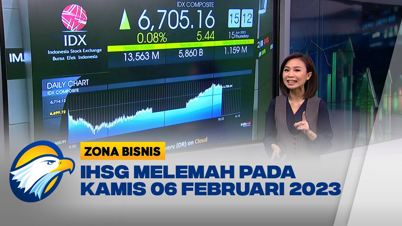 Pergerakan Indeks Harga Saham Gabungan - YouTube