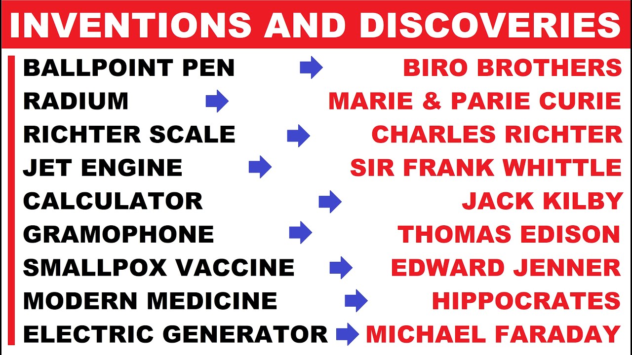 Important Invention and Discoveries | Inventions related to Physics ...