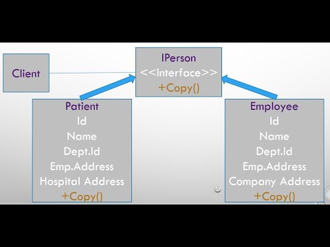 Prototype Design Pattern - YouTube