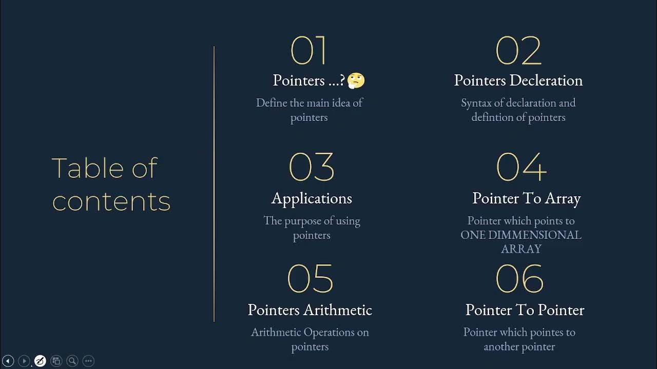 1 - Pointers part I - YouTube