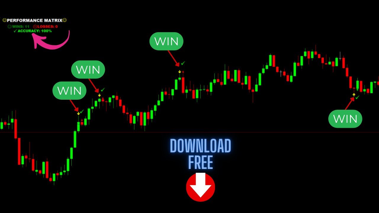 MT4 PERFORMANCE MATRIX; BINARY INDICATOR 2025 DOWNLOAD FOR FREE - YouTube