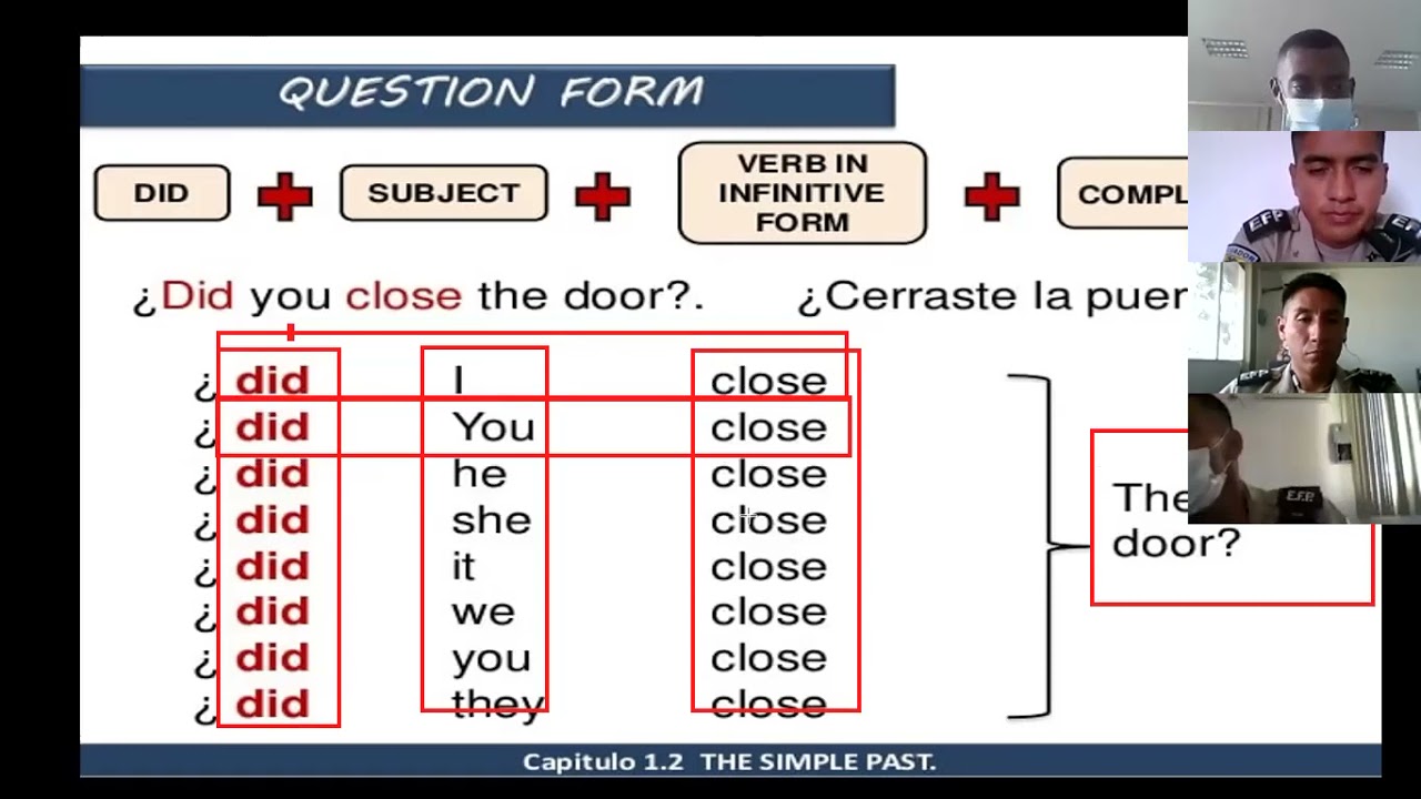 6TH DAY PAST SIMPLE TENSE AUXILIAR (DID) - YouTube