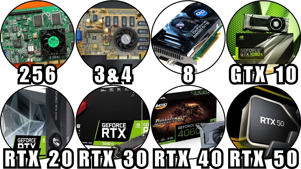 Every NVIDIA GPU Series Explained in 10 Minutes - YouTube