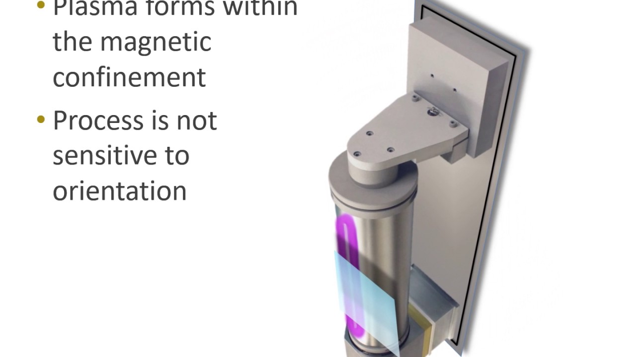Rotary Cathodes 101: Introduction to Rotary Cathodes - YouTube