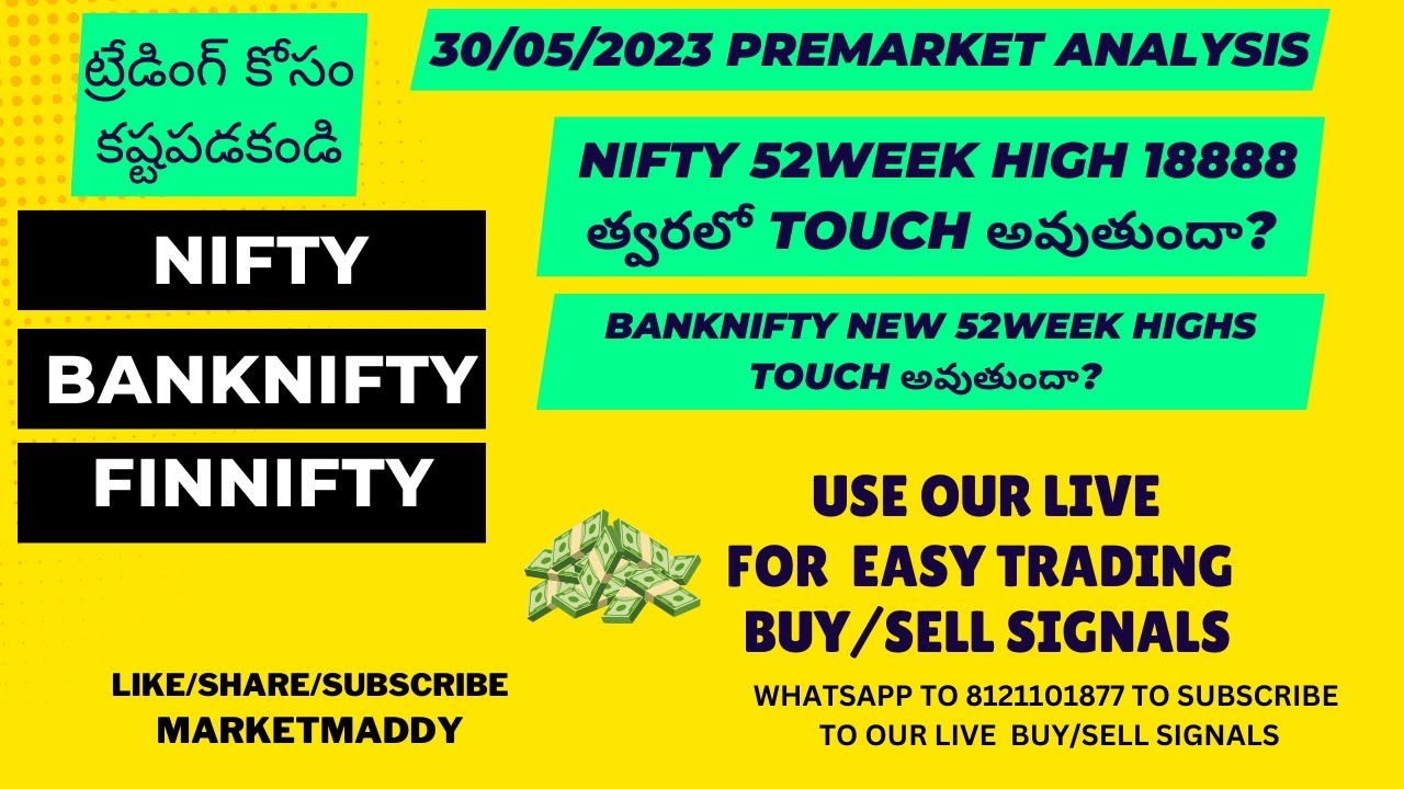 NIFTY 52 WEEK HIGH 18888 TOUCH అవుతుందా? NIFTY,BANKNIFTY,FINNIFTY ...