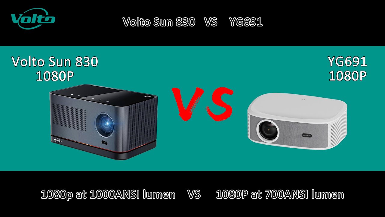 Volto Fully sealed Sun830 with Real CE approved VSYG691 Projector ...