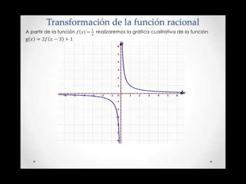 IB Mathematics Analysis and Approaches & Applications and ...