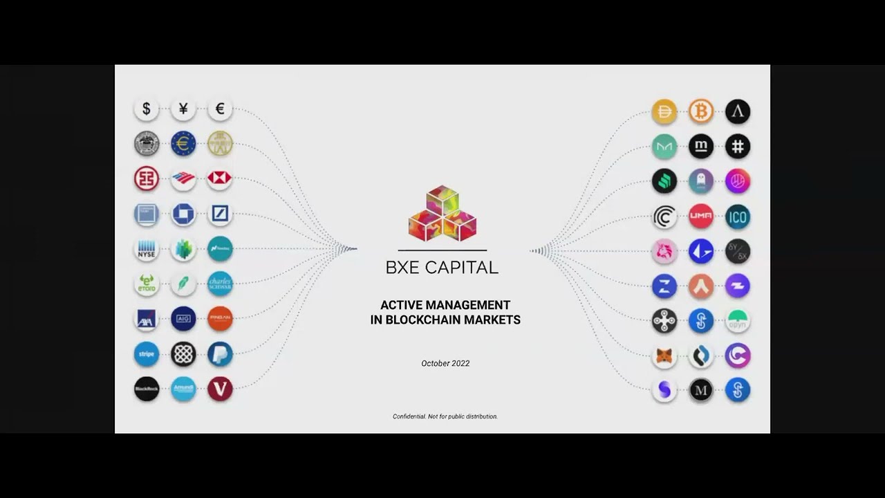 BXE Webinar Active Management Oct 2022 - YouTube