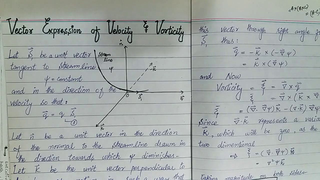 Vector Expression of Velocity and Vorticity of fluid, problems related ...