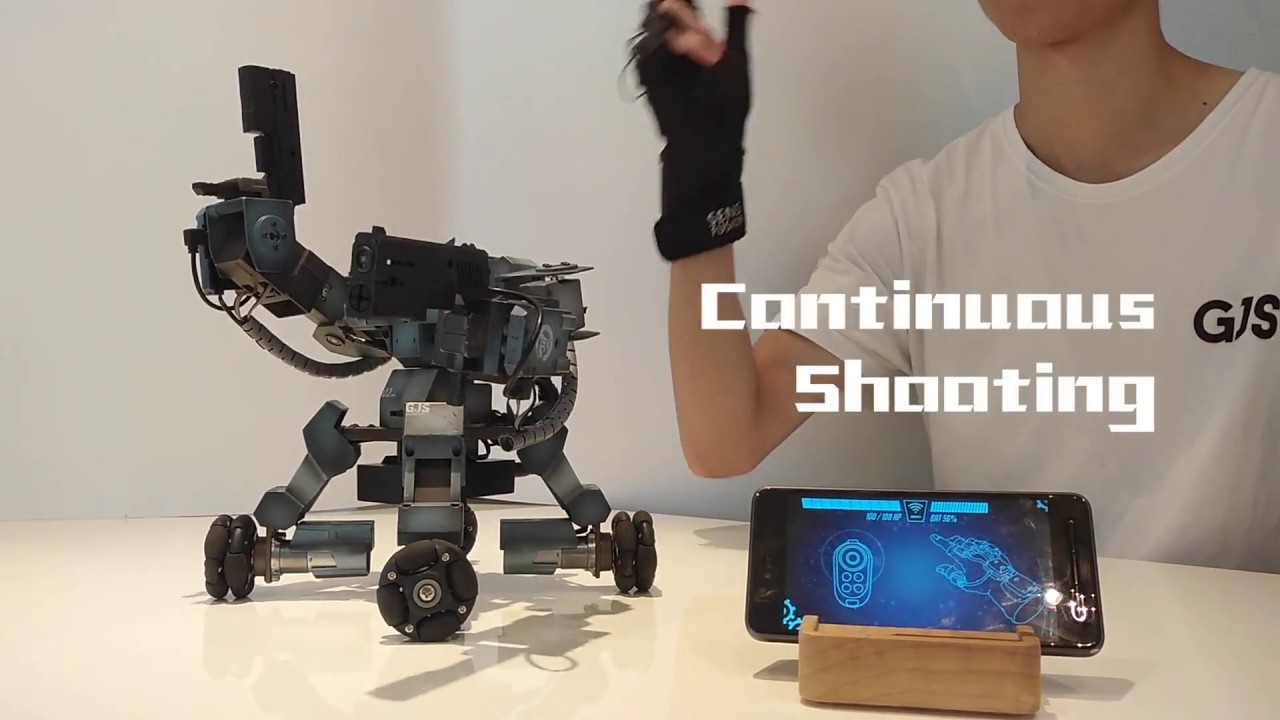 How to use Ganker Gesture Control System - YouTube