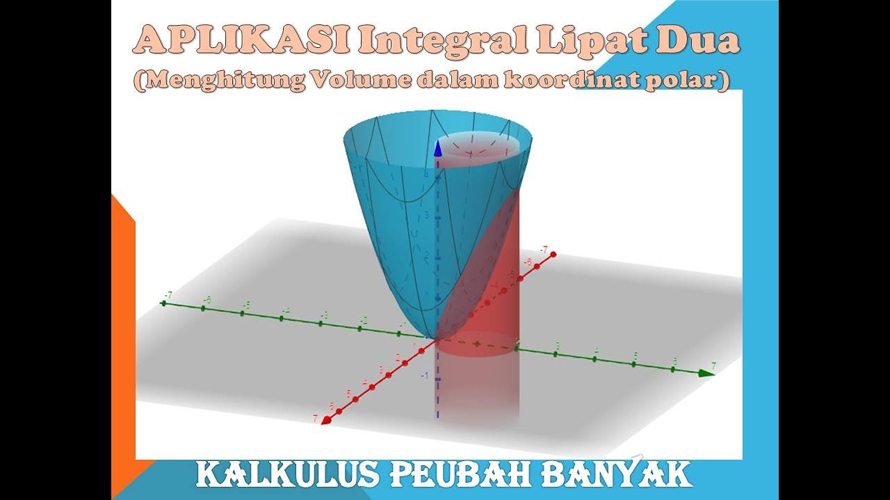 Menghitung Volume dalam Koordinat Polar | Aplikasi Integral Lipat Dua ...