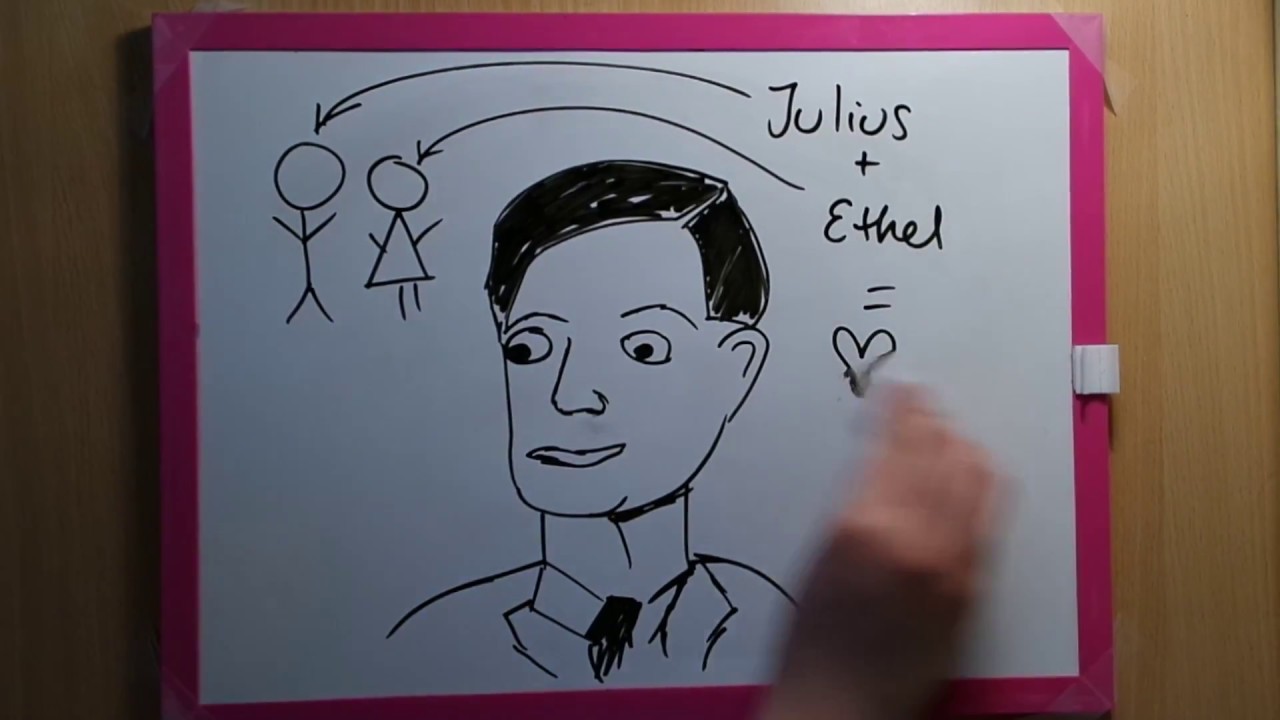 Draw my life: Alan Turing - YouTube