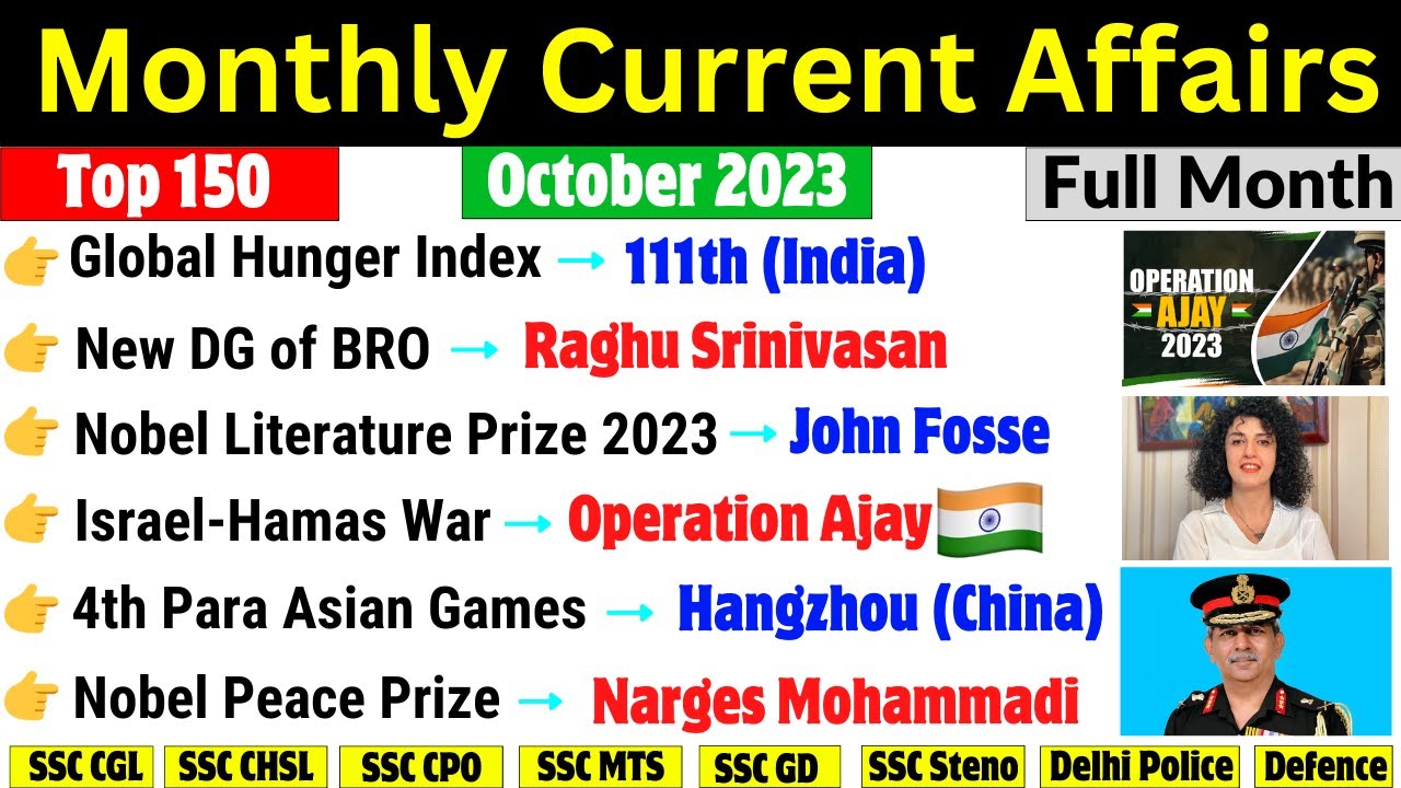 October Monthly Current Affairs 2023 | Top 150 Current Affairs ...