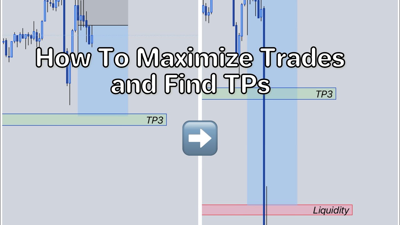 Where Should You Put Your TPs And How To Know When To Hold For Longer ...